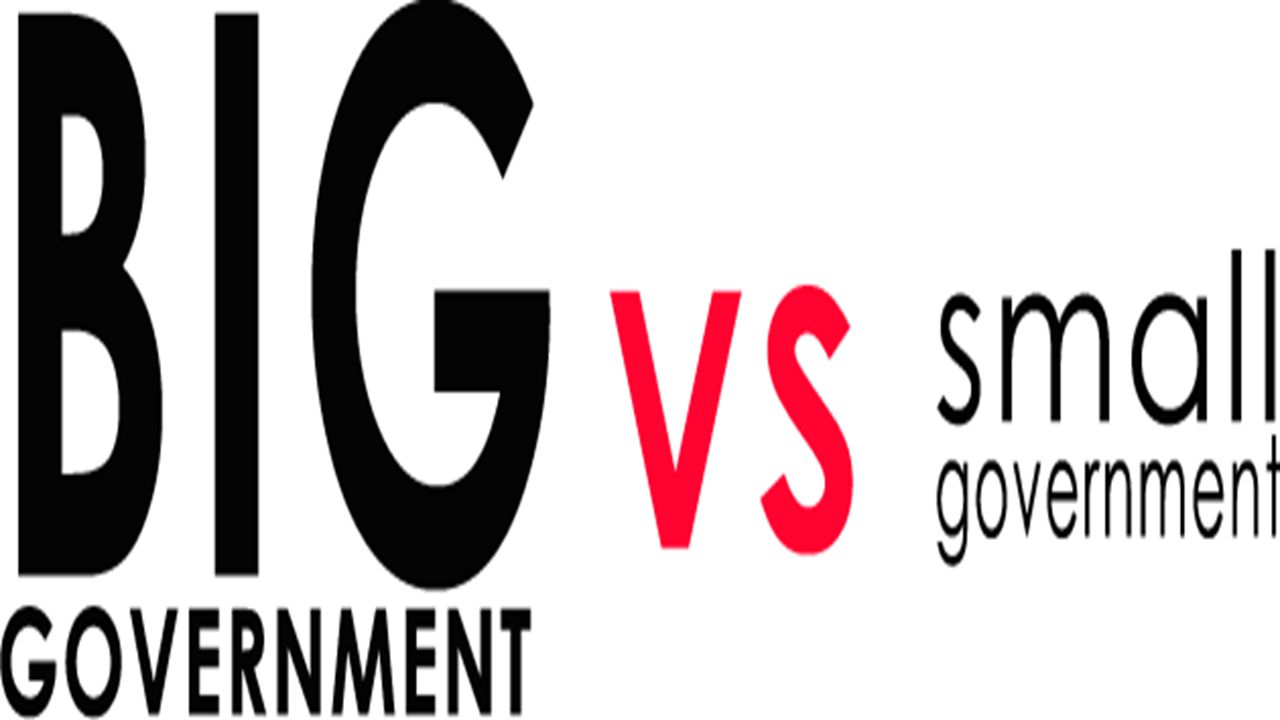 Limited Government Vs Expanding Government Maxwell Investments Group Limited Government Vs Expanding Government Maxwell Investments Group